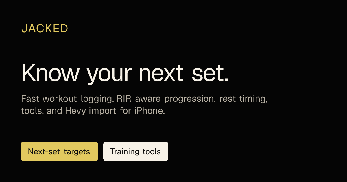 RPE vs RIR vs Percentage-Based Training: The 2025 Science of Auto ...